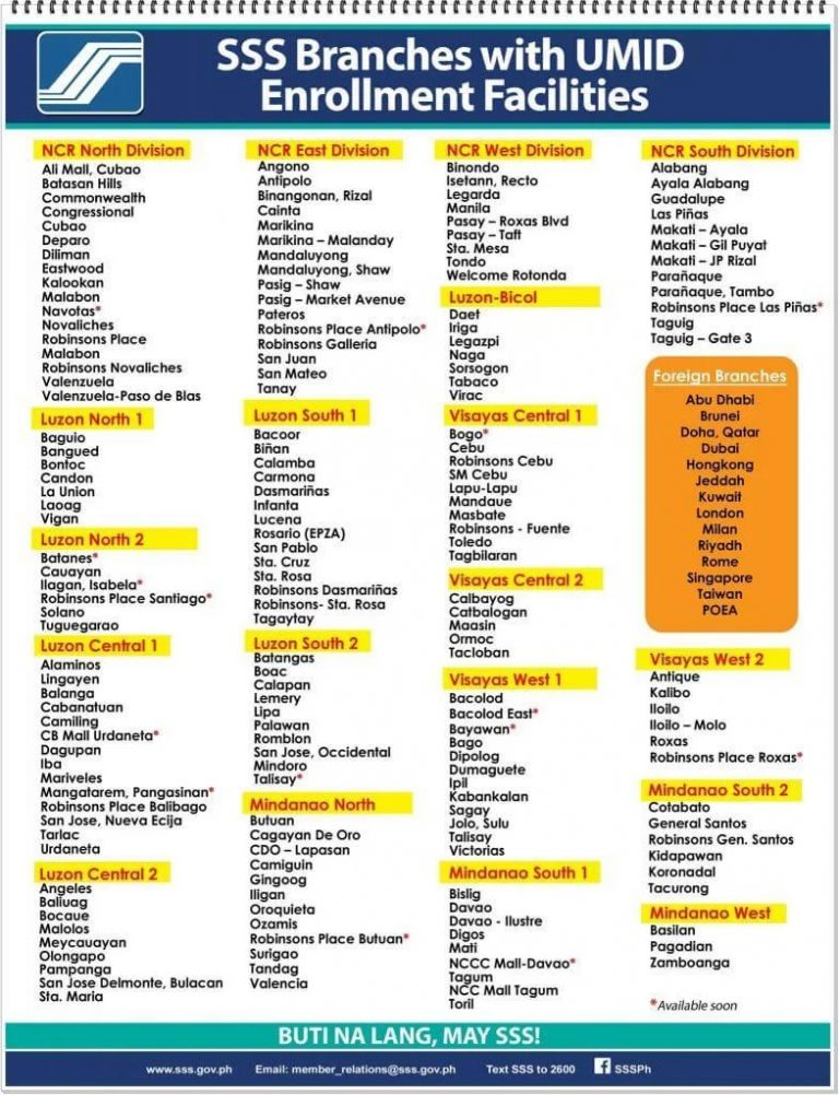 How to Get UMID ID (Step by Step / Requirements)
