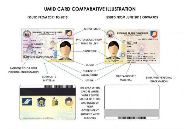 How to Get UMID ID (Step by Step / Requirements)