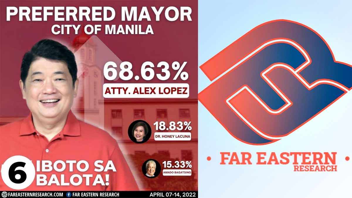 Atty. Alex Lopez namayagpag sa maraming surveys | HATAW! D'yaryo ng Bayan