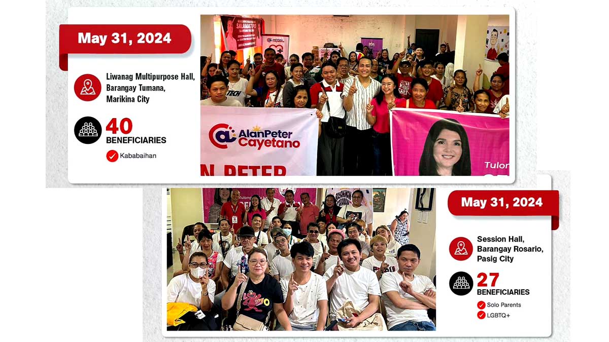 Sa Metro Manila LIVELIHOOD SUPPORT PATULOY NA INIAABOT NG MGA CAYETANO ...