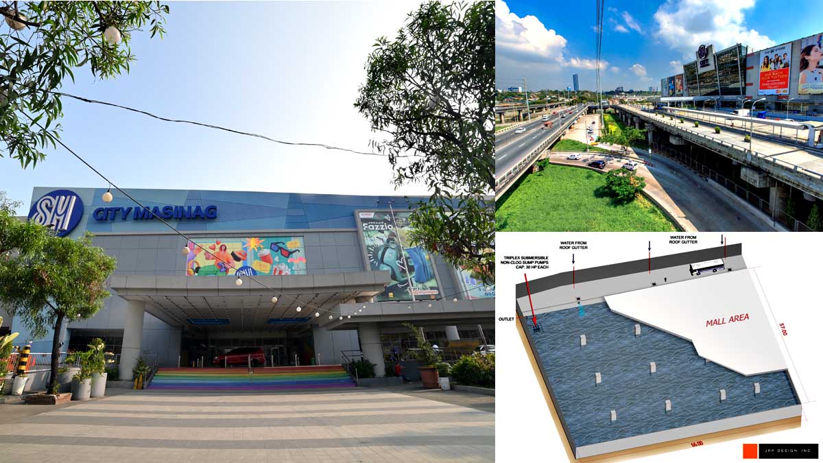 Protecting communities: SM Prime remains committed to disaster resiliency innovations | HATAW! D ...