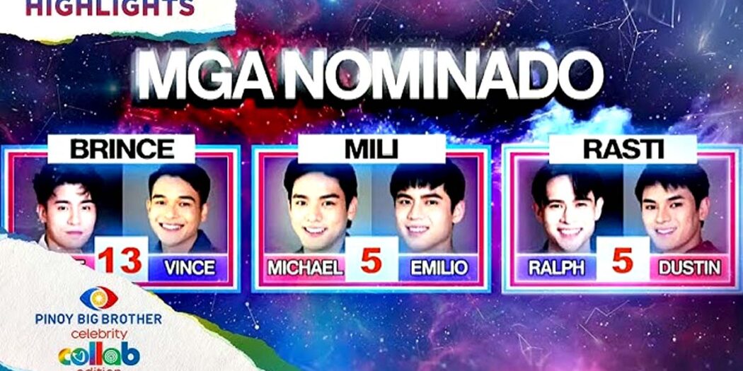 3rd Nomination Night ng Pinoy Big Brother pinag-usapan | HATAW! D'yaryo ...